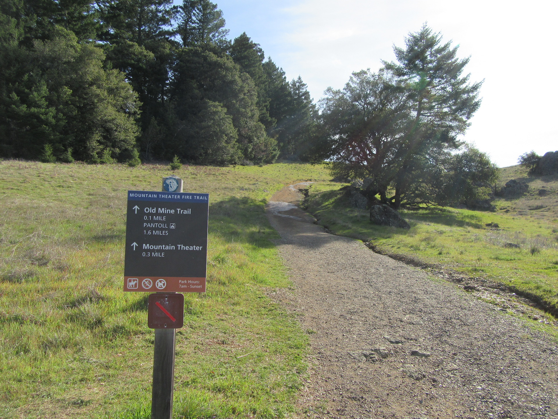 Rock Spring to Bootjack Loop via Pantoll Station – Map & Boots